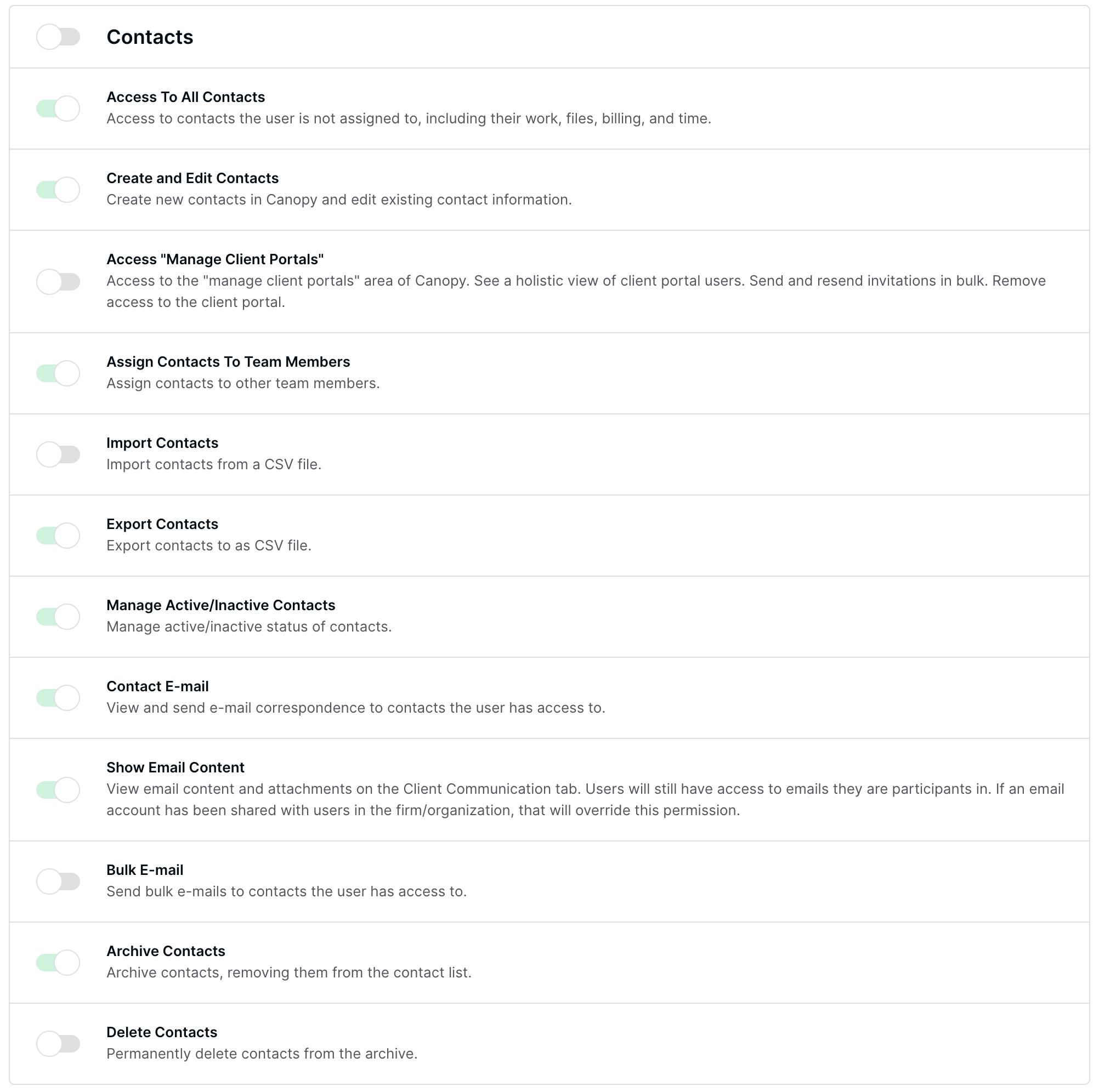 1.3 Basics of License, Access, & Permissions – Canopy Onboarding